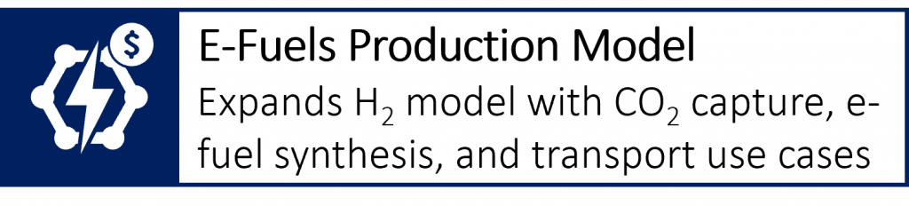 Clean fuels modeling – MirrorMap